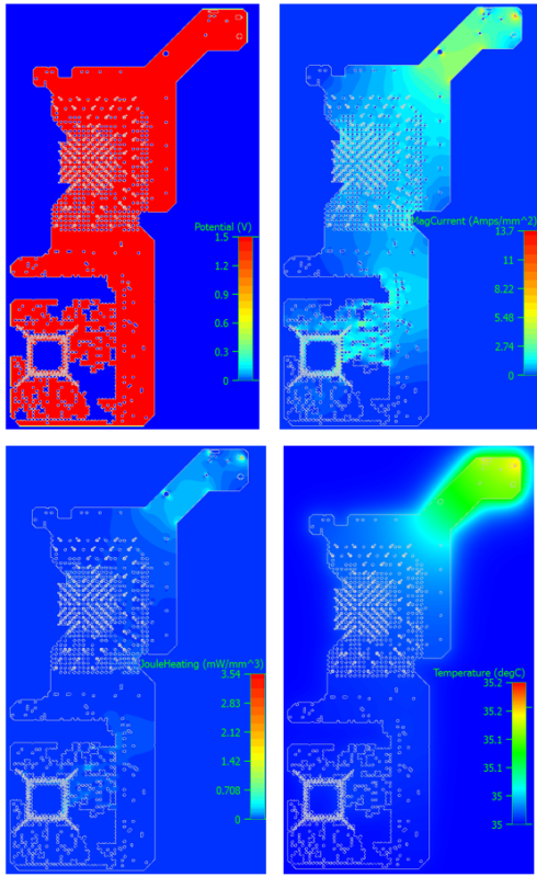 Disipación del calor producido por el efecto Joule