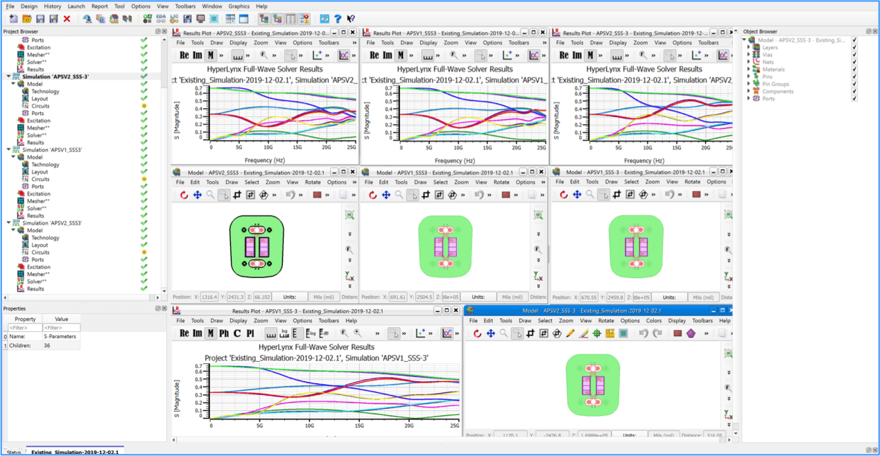 Análisis de Integridad de Potencia | HyperLynx PI | Siemens