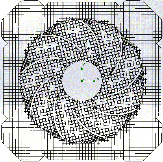 Simcenter Flotherm XT | Análisis térmico | Electrónica | Siemens